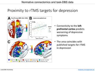 Task DBS & connectomics | PPT