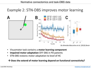Task DBS & connectomics | PPT