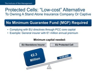 EU Insurance Protected Cells - Captives on a Budget | PPT