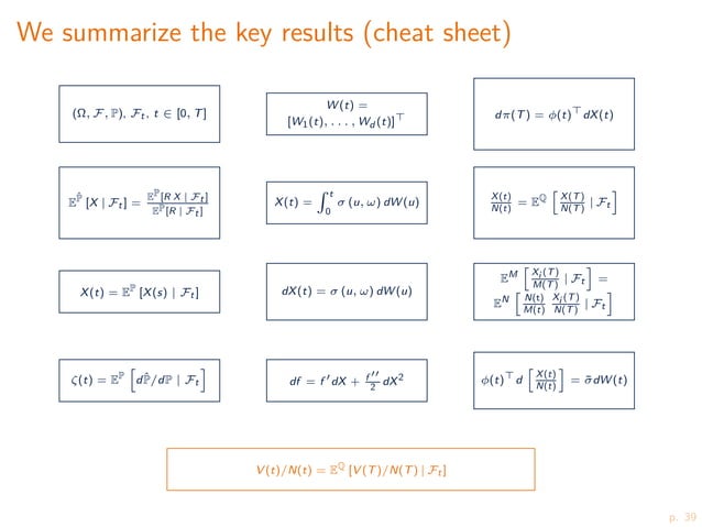 Interest Rate Modelling Lecture_Part1.pdf
