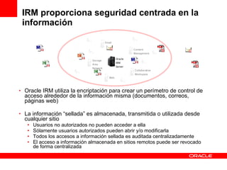 IRM Information Rights Management | PPT