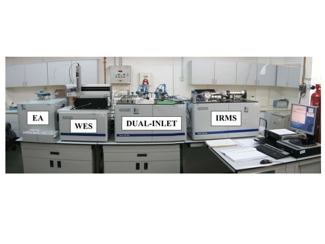 Irms (introduction) | PPT