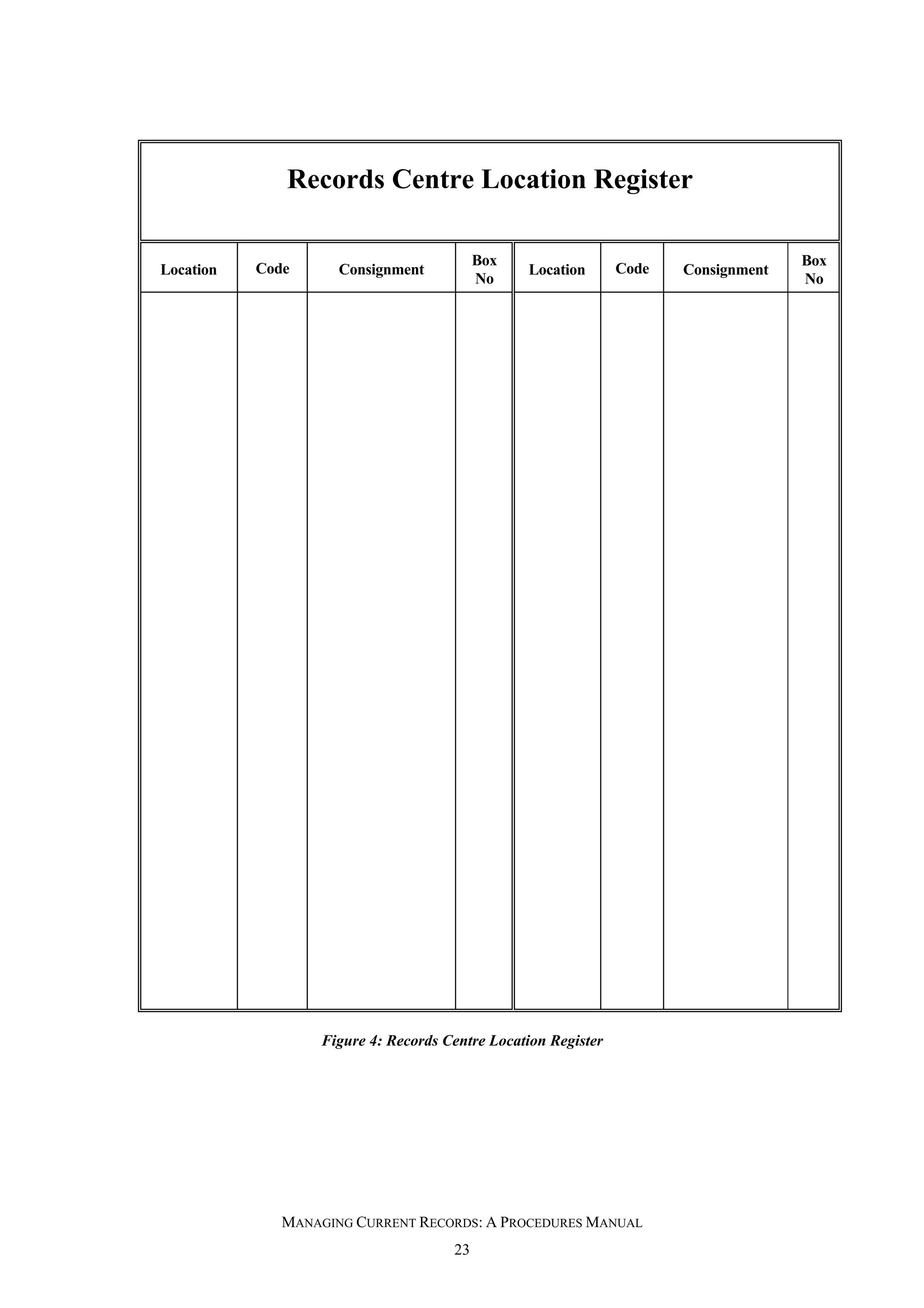 Irmt managing record centers: A procedure manual | PDF