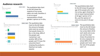 Irn bru pro forma | PPTX