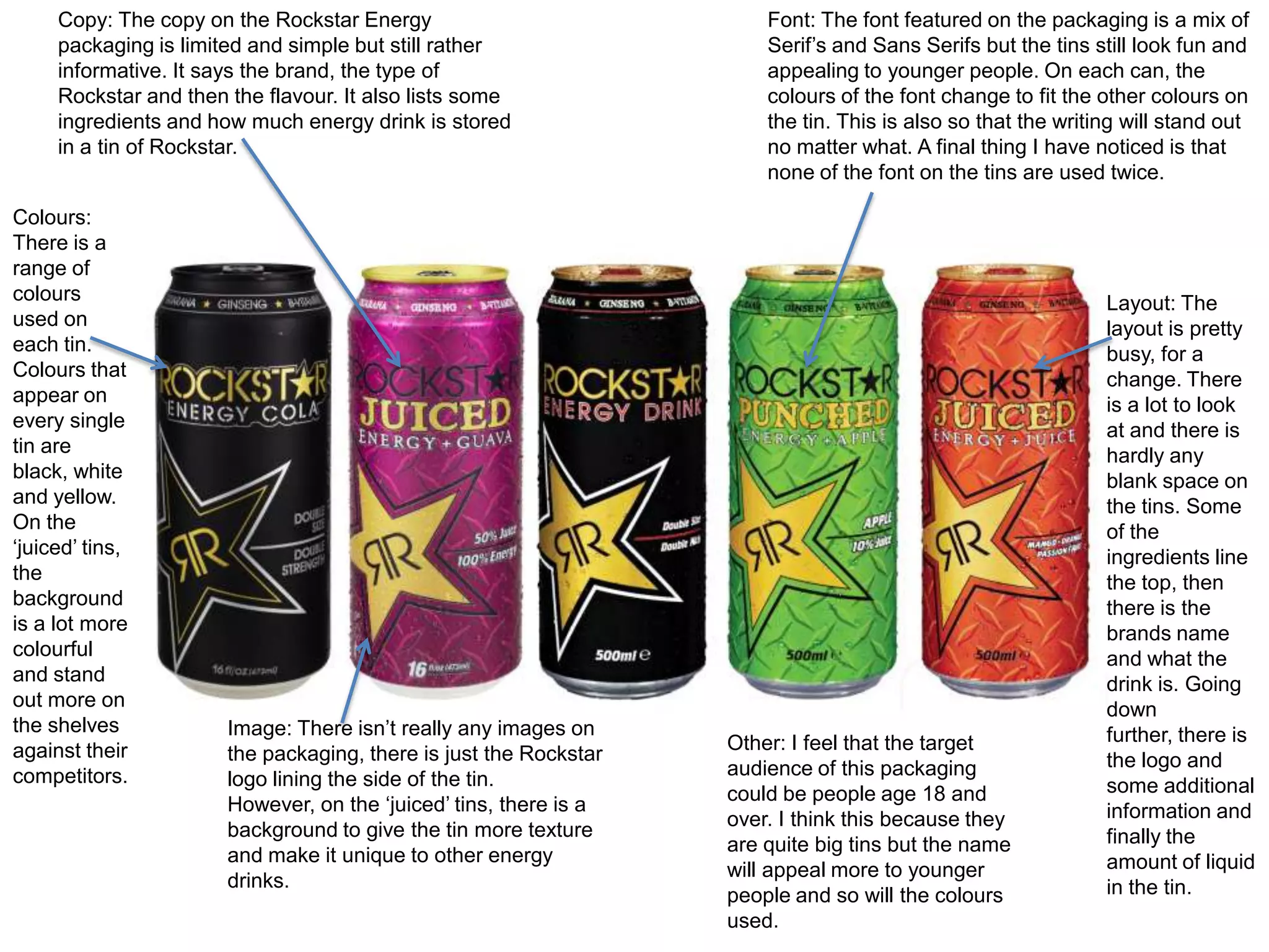 Task 1 Irn bru research | PPTX