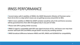 IRNSS ISRO | PPTX