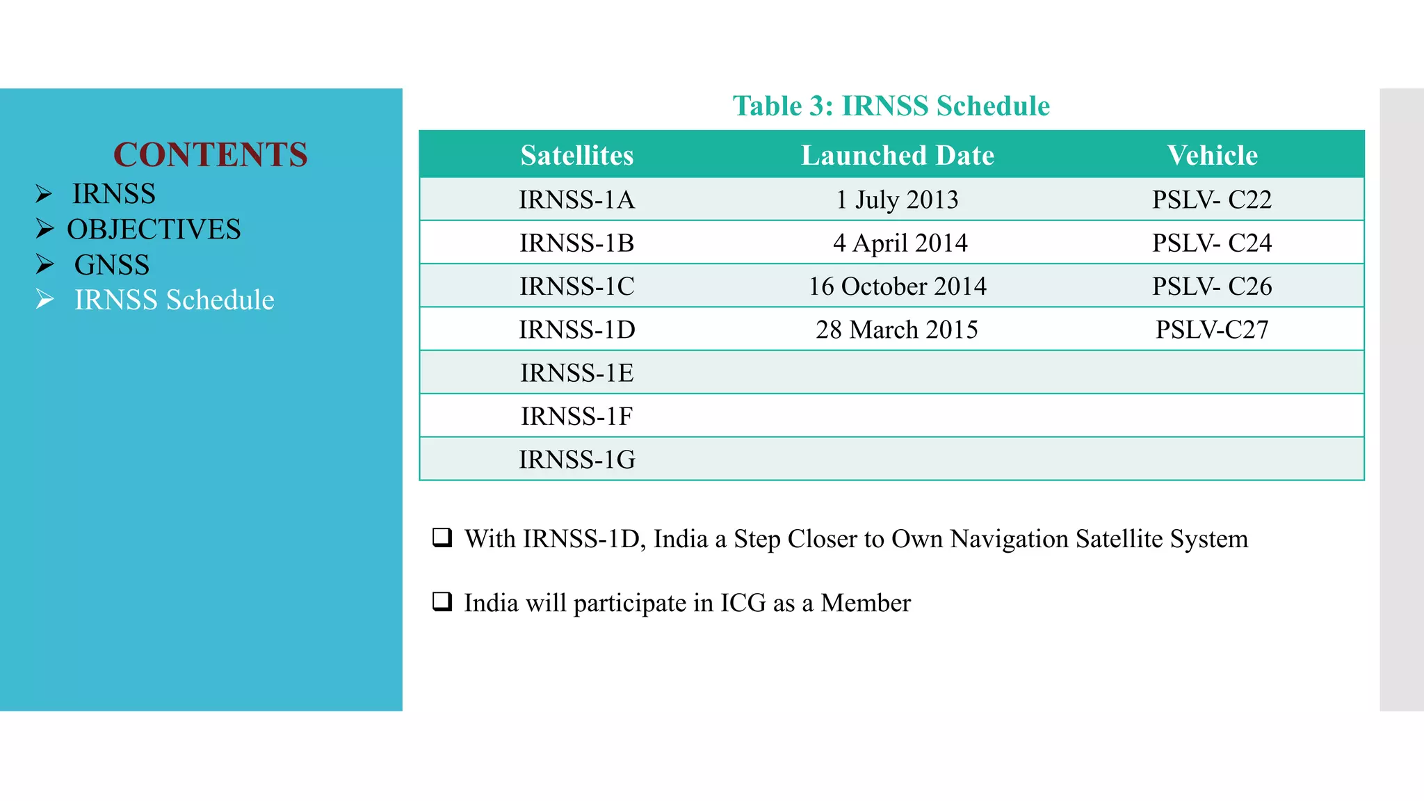 IRNSS (NAVIC) | PPTX