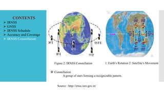 IRNSS (NAVIC) | PPTX