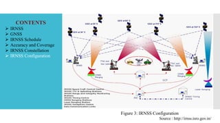 IRNSS (NAVIC) | PPTX
