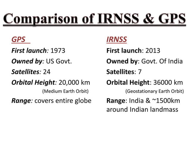Irnss paper presentation | PPT
