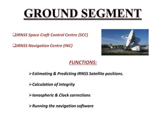 Irnss paper presentation | PPT