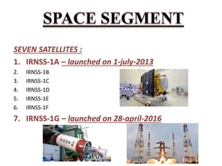 IRNSS paper presentation | PPT