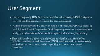 Irnss | PPT