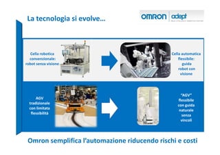 I ROBOT MOBILI OMRON ADEPT. LA NUOVA FRONTIERA NELLA MOVIMENTAZIONE ...