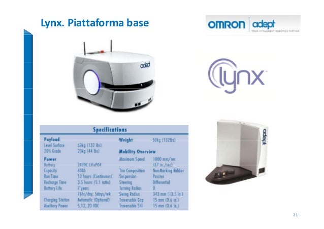 I ROBOT MOBILI OMRON ADEPT. LA NUOVA FRONTIERA NELLA MOVIMENTAZIONE I…