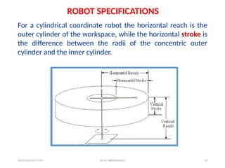 IROB SPECIFICATIONS of the robotics.pptx