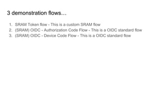 iRODS PAM OIDC Authentication flow | PPTX