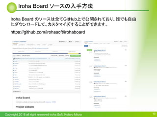 iroha Board 説明資料 | PPTX | Computing | Technology & Computing
