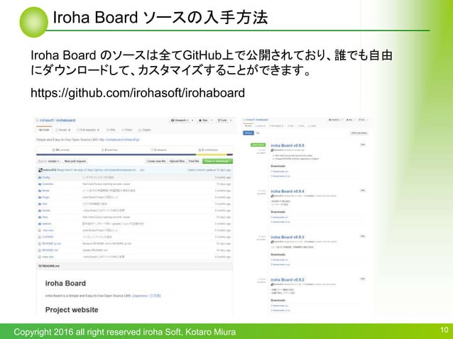 iroha Board 説明資料 | PPTX | Computing | Technology & Computing