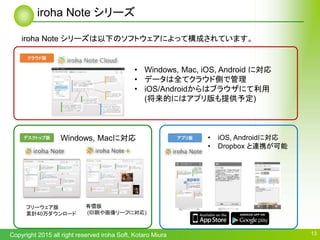 iroha Note Cloud 説明資料 | PPT