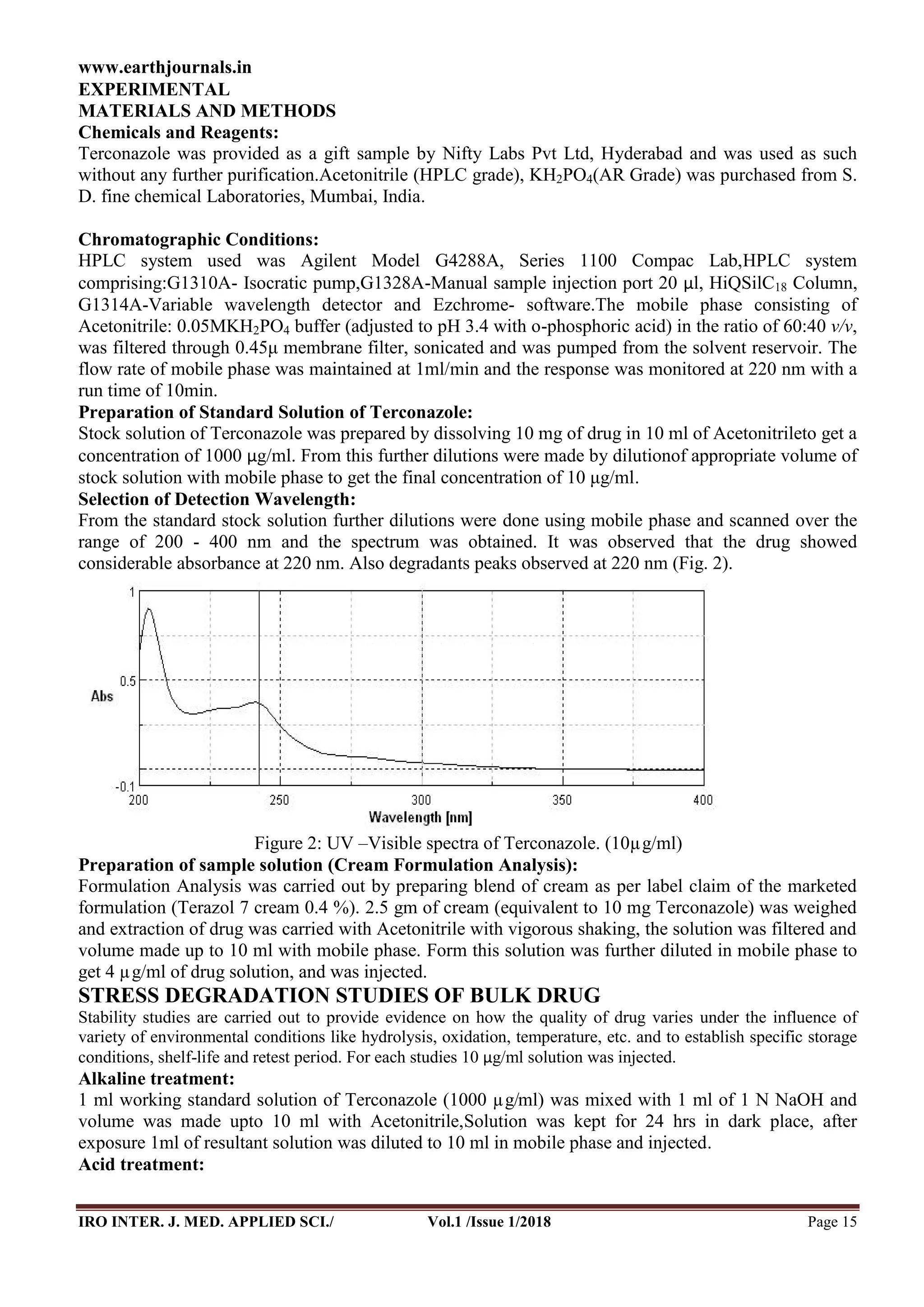 DEVELOPMENT AND VALIDATION OF STABILITY INDICATING RP-HPLC METHOD FOR ESTIMATION OF TERCONAZOLE ...