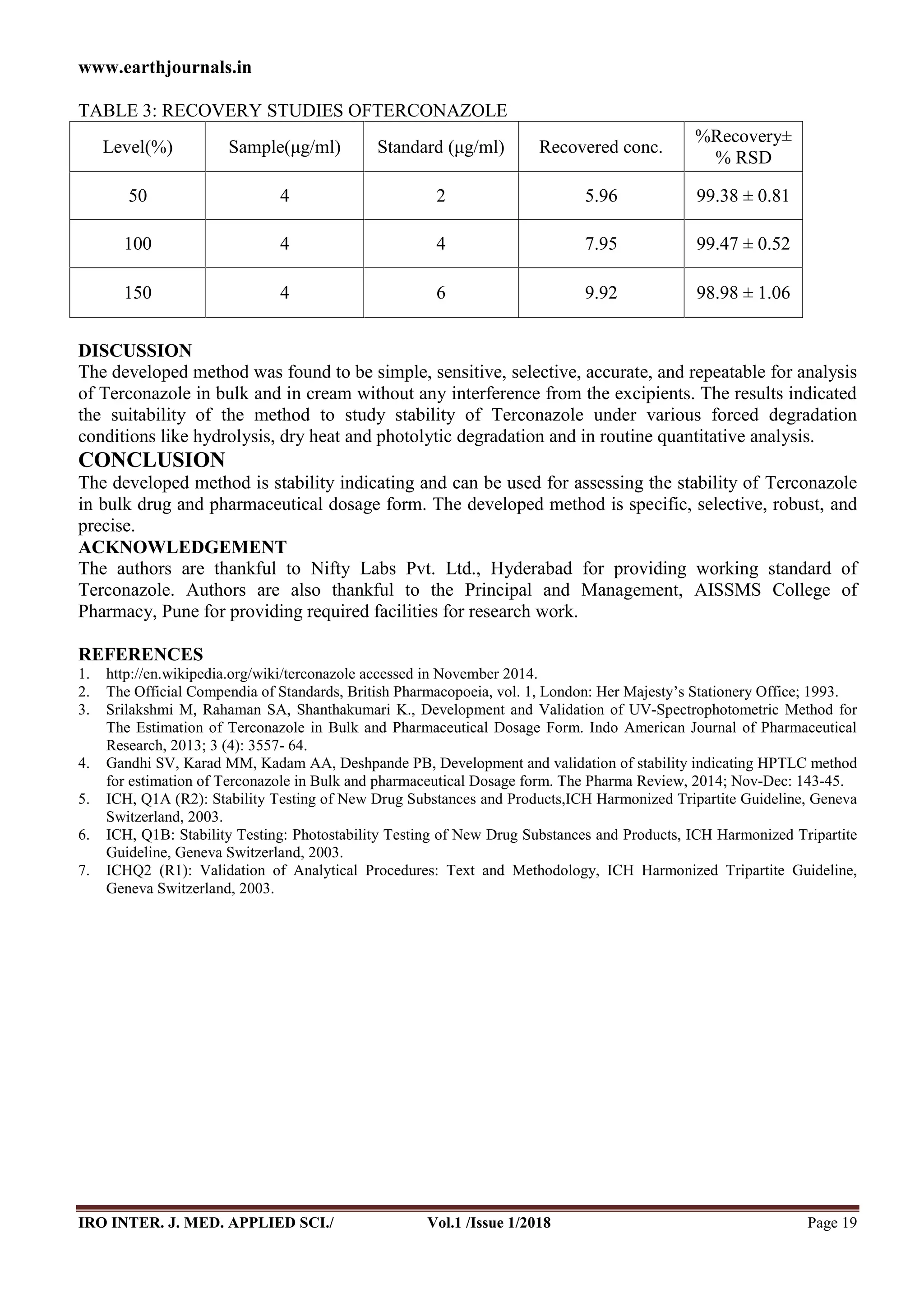 DEVELOPMENT AND VALIDATION OF STABILITY INDICATING RP-HPLC METHOD FOR ESTIMATION OF TERCONAZOLE ...