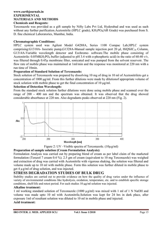 DEVELOPMENT AND VALIDATION OF STABILITY INDICATING RP-HPLC METHOD FOR ESTIMATION OF TERCONAZOLE ...