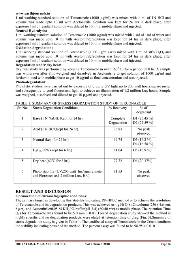 DEVELOPMENT AND VALIDATION OF STABILITY INDICATING RP-HPLC METHOD FOR ESTIMATION OF TERCONAZOLE ...