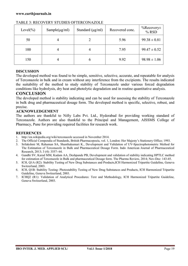 DEVELOPMENT AND VALIDATION OF STABILITY INDICATING RP-HPLC METHOD FOR ESTIMATION OF TERCONAZOLE ...
