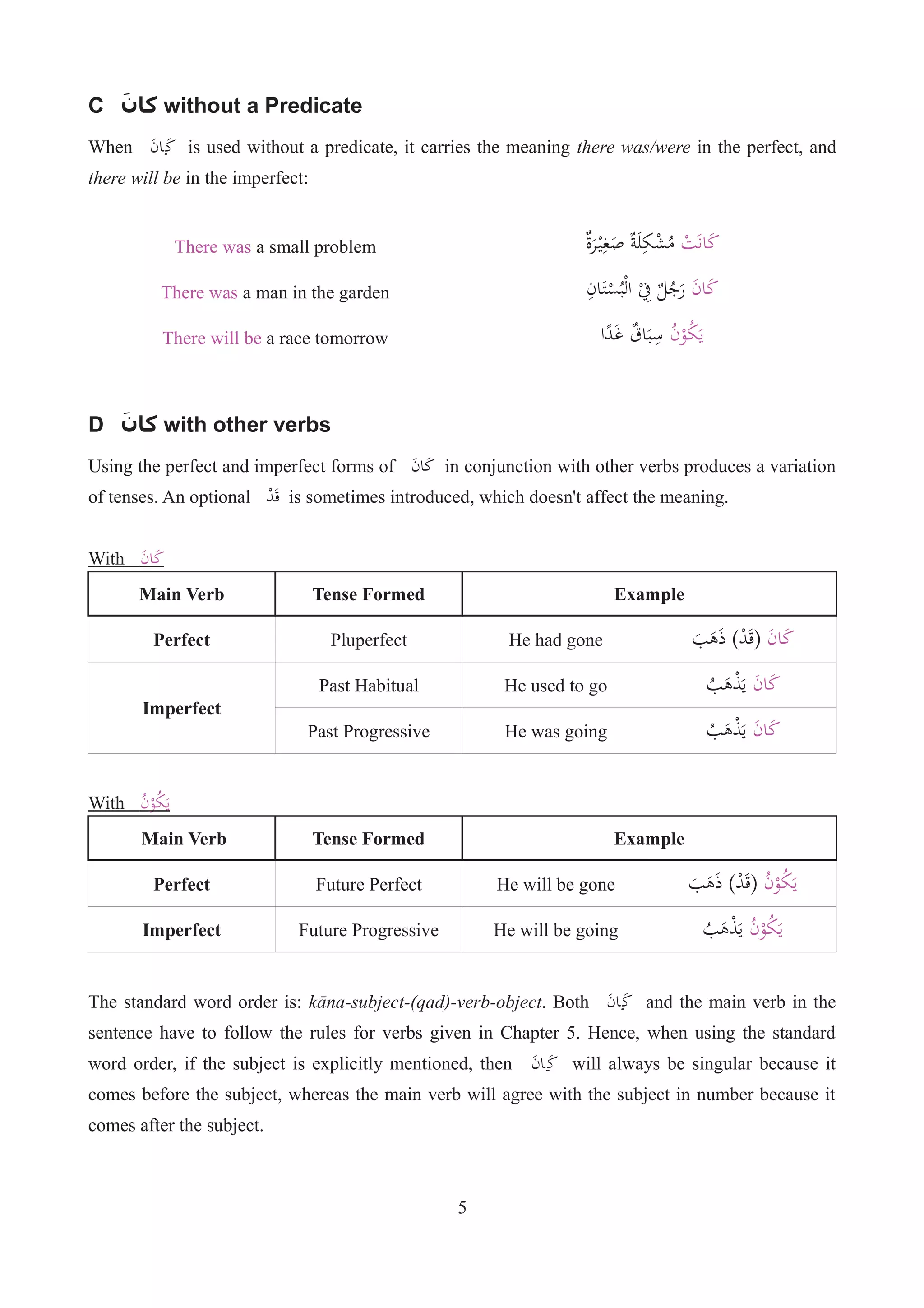 Basic arabic-grammar-part03 | PDF