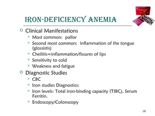 Iron Deficiency Anemia | PPT