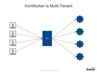 Iron.io Technical Overview | PPTX