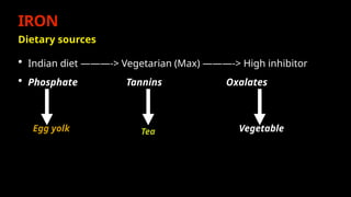 Iron RDA , Sources , Metabolism and role.pptx