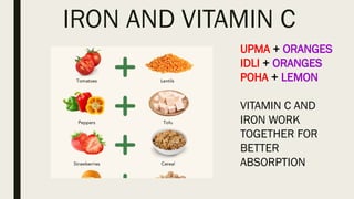 IRON-introduction,functions & deficiency | PPTX