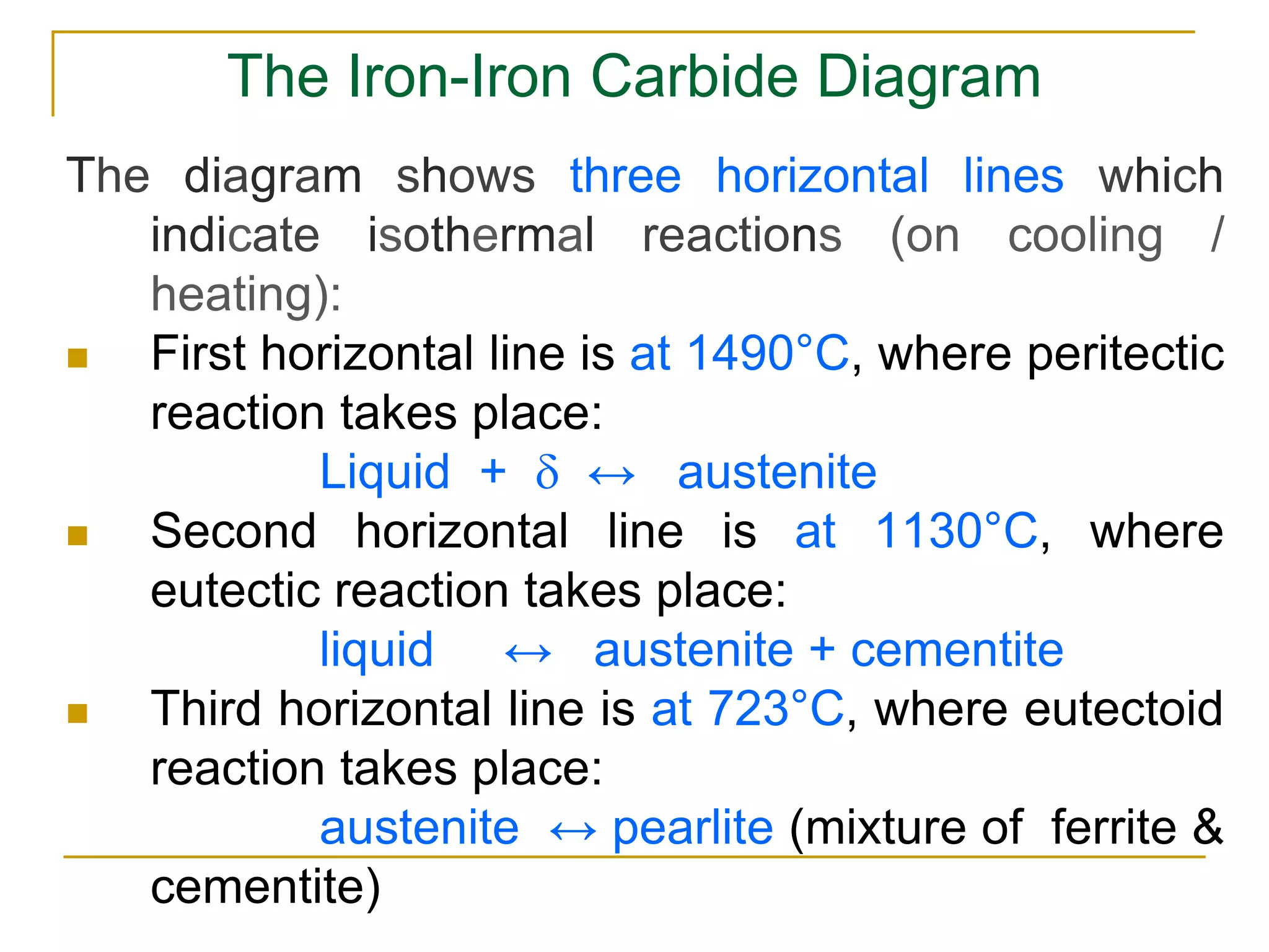 Iron carbon diagram | PPT