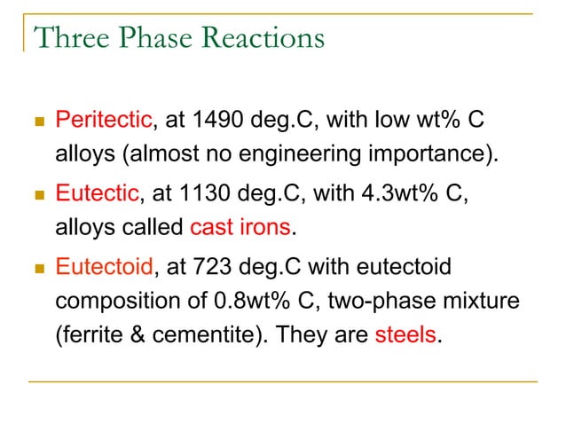 Iron carbon diagram | PPT