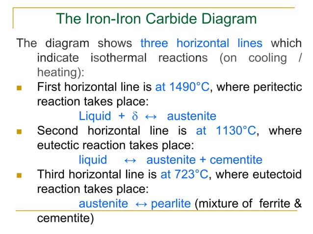 Iron carbon diagram | PPT