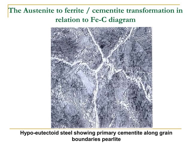 Iron carbon diagram | PPT