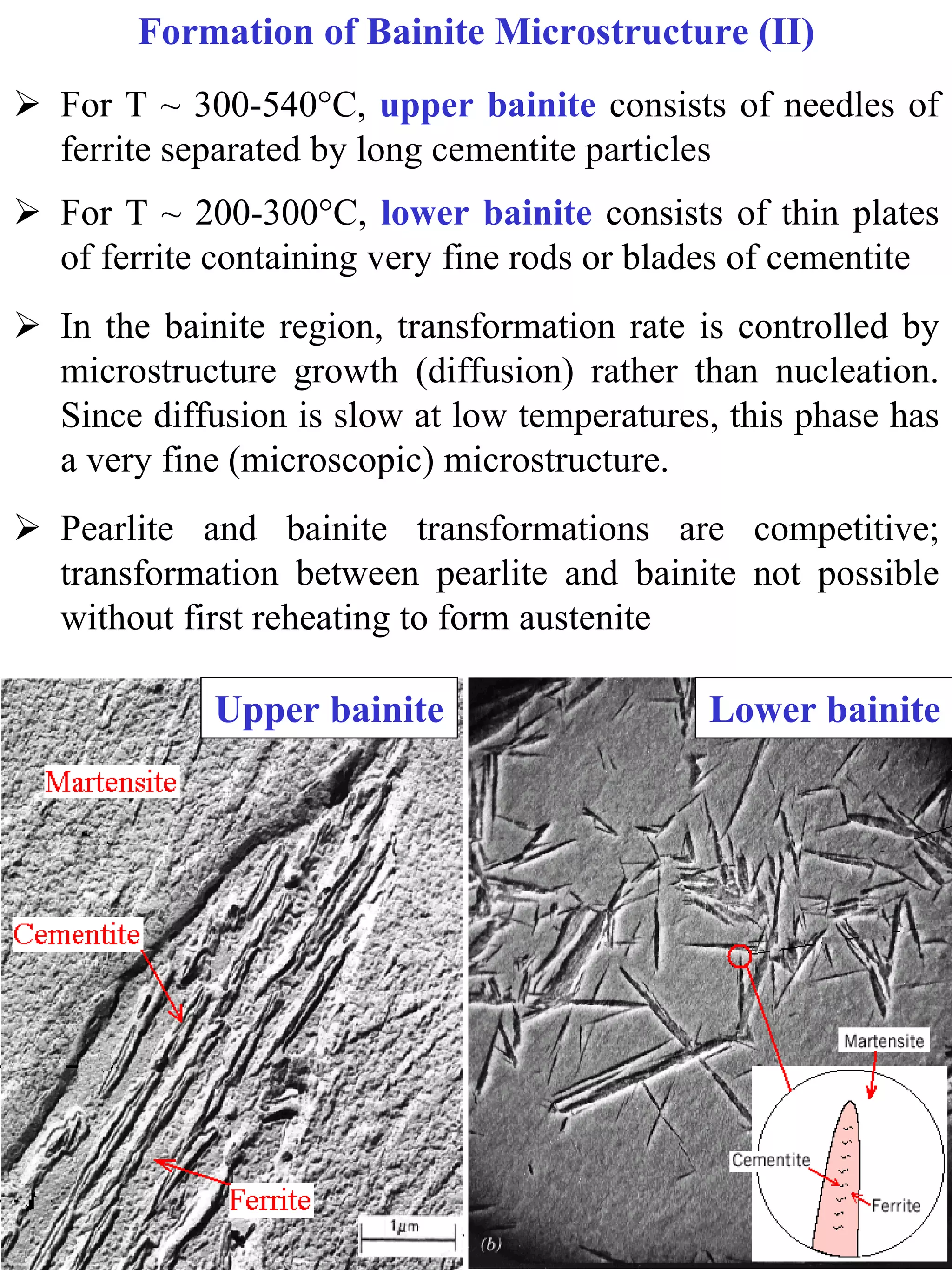 Iron carbon phase | PDF
