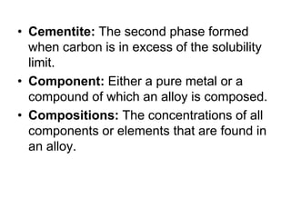 Iron carbon phase diagram & basic definations | PPTX