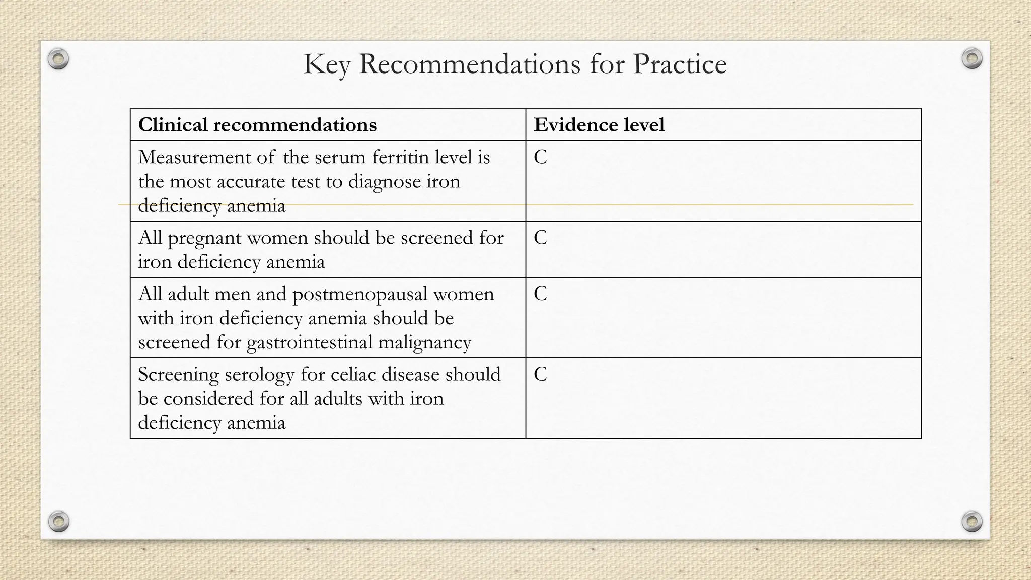 Iron-deficiency anemia_students (1).pptx iron | PPTX