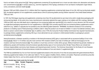 Iron - Health Professional Fact Sheet.pdf