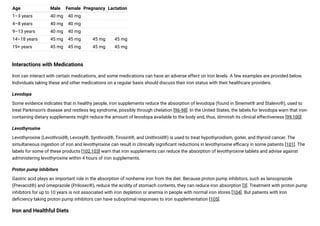 Iron - Health Professional Fact Sheet.pdf