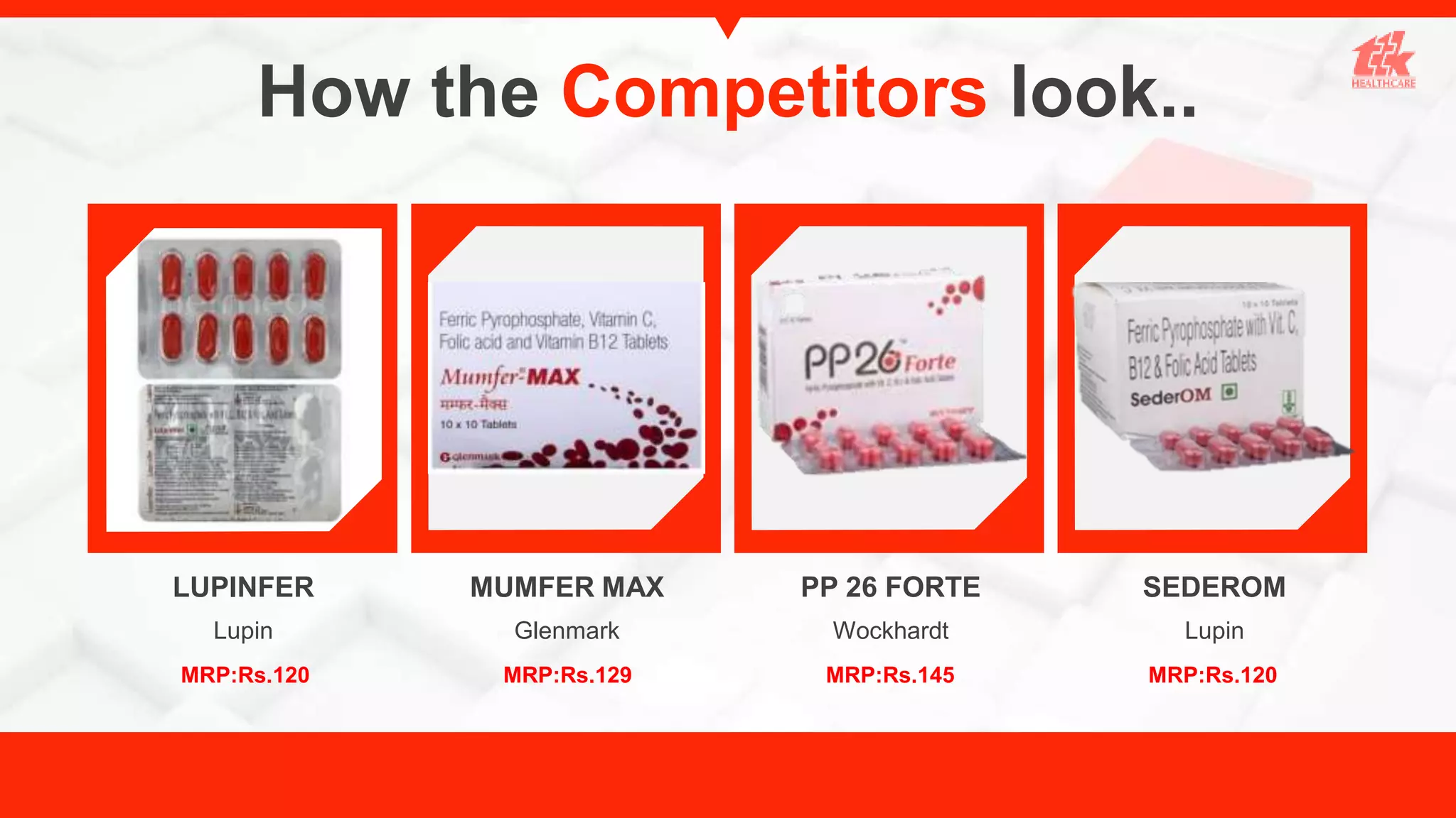 Iron-ical - Iron pyrophosphate.pptx