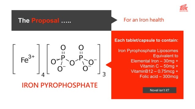 Iron-ical - Iron pyrophosphate.pptx