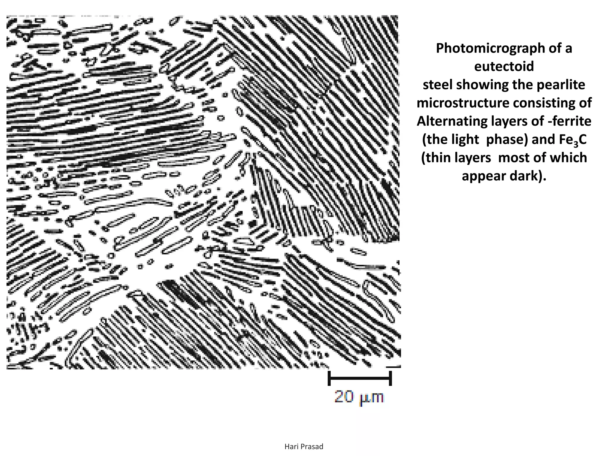 Iron iron carbide diagram By Hariprasad | PDF