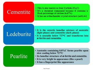 Iron iron carbide diagram By Hariprasad | PDF