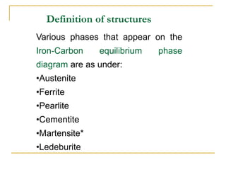 IRON- IRON CARBIDE DIAGRAM.ppt