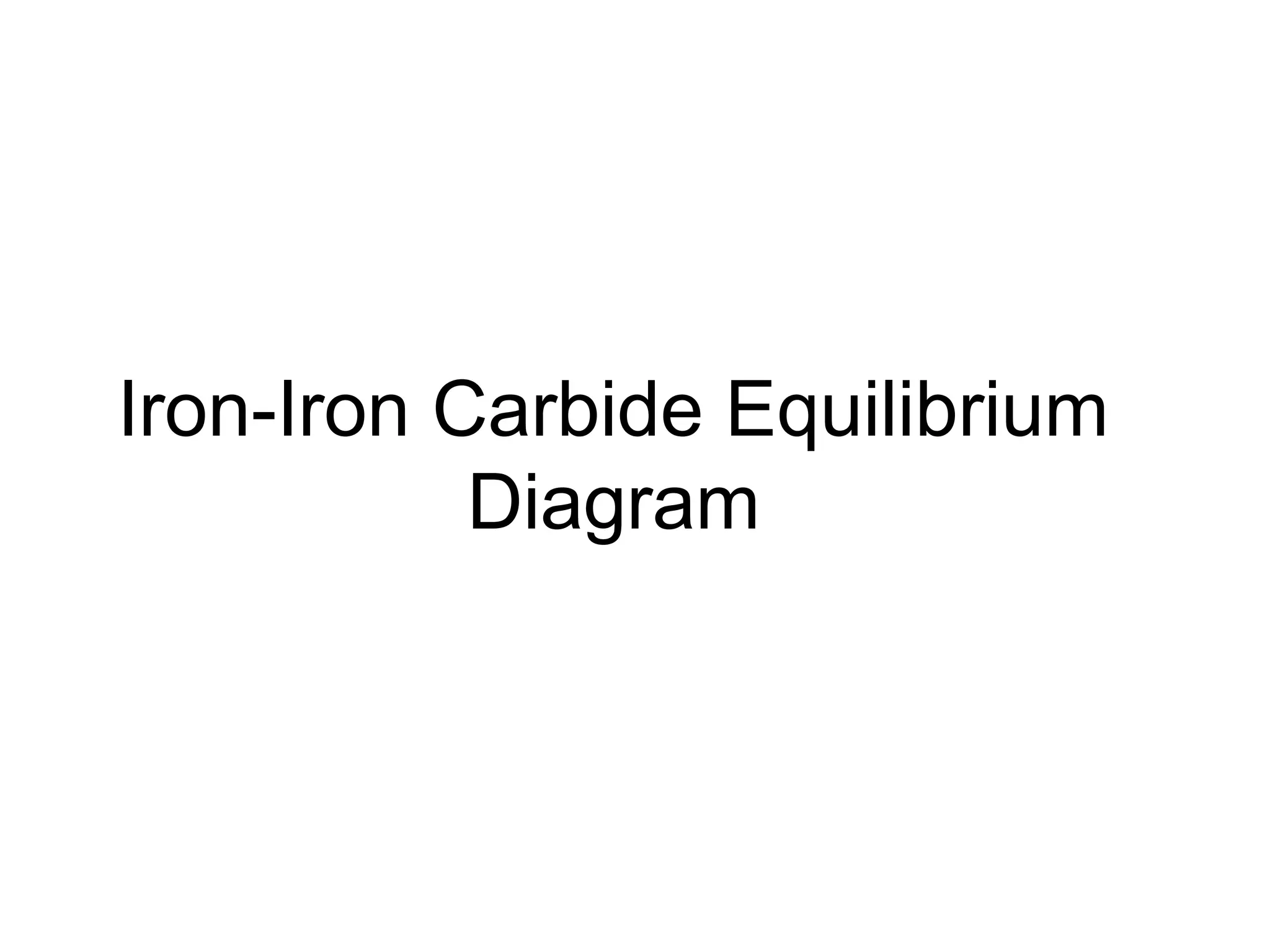 Iron iron carbide equilibrium diagram | PPT