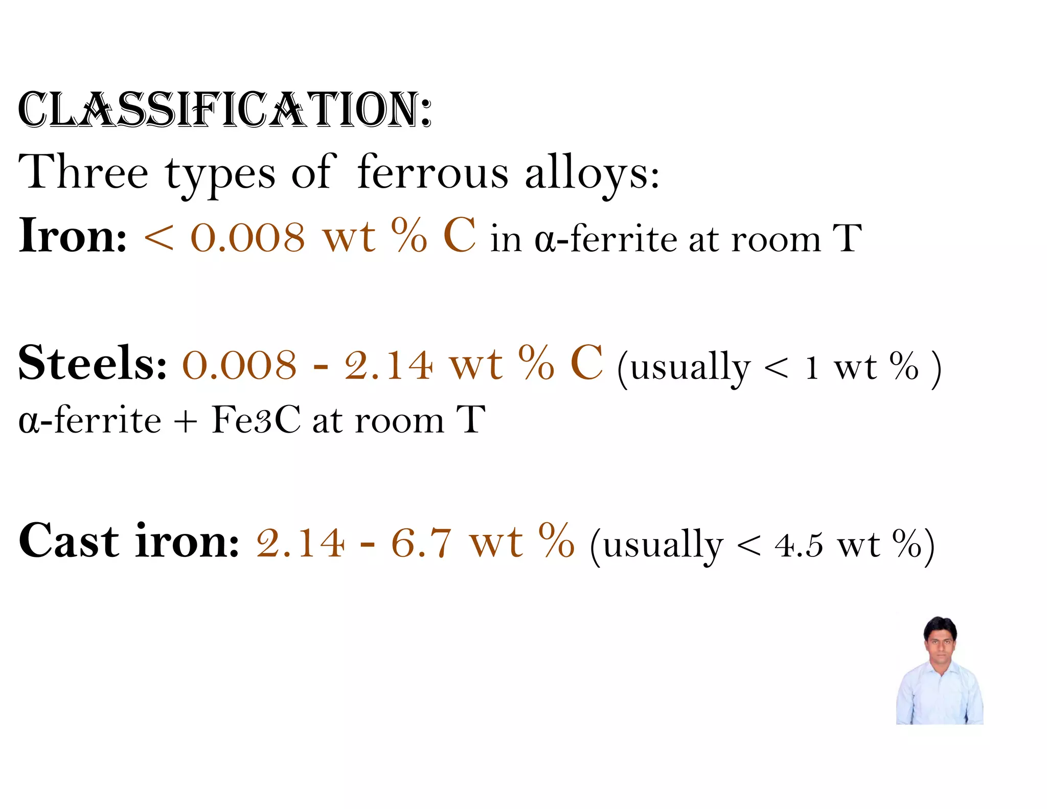 Iron iron carbon diagram | PDF